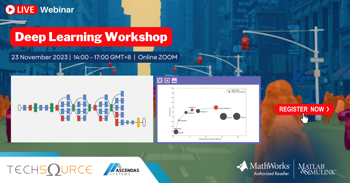 [Registration] Hands-On Workshop Deep Learning with MATLAB